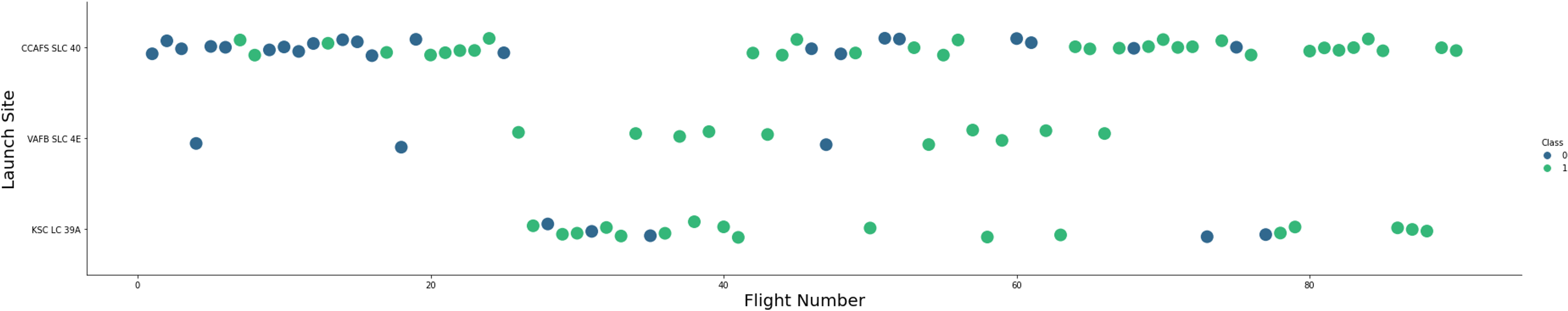 Samuel Zhao’s Project Portfolio | Exploring Data and Innovative Solutions!